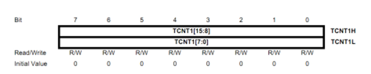 Tech_strong: January 2013