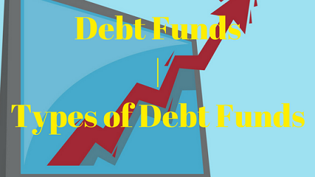 Debt Funds: Types of Debt Funds
