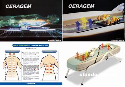 Pijat Refleksi Tubuh | Dengan Alat Terapi Ceragem: Cara Kerja Ceragem