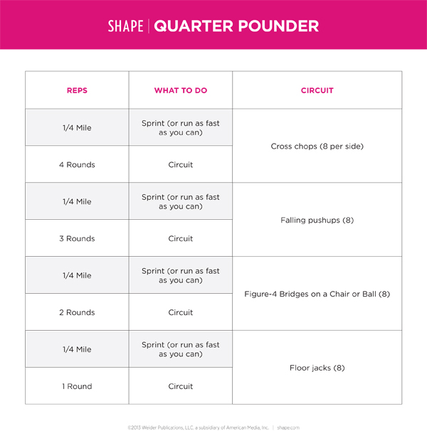 5 Ways to Burn 500 Calories in 30 Minutes