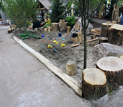 Courtyard playground landscaping ideas | HOME LANDSCAPING IDEAS