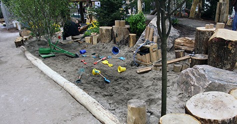 Courtyard playground landscaping ideas | HOME LANDSCAPING IDEAS