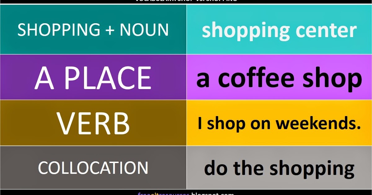 VOCABULARY: Shop vs. Shopping