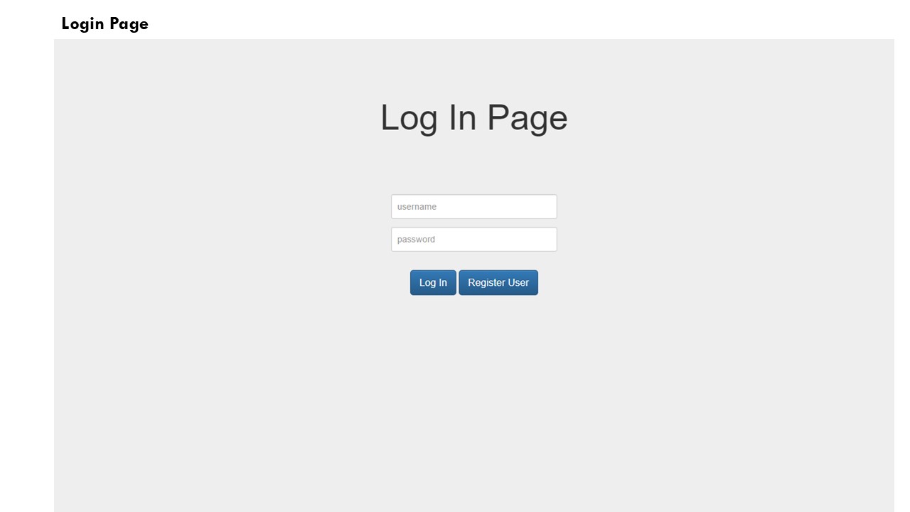 Employee Work Time Log Management - A Web App that helps the payroll ...