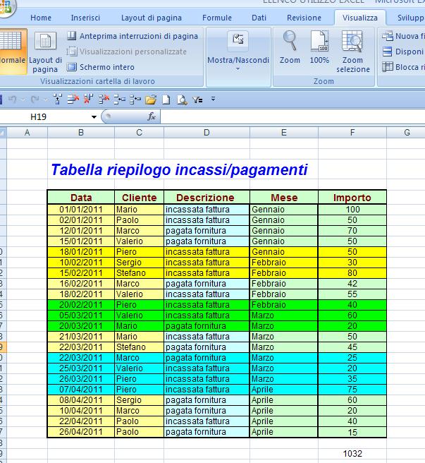 Dalla scheda "Inserisci" scegliamo "Forme" e clicchiamo sul comando ...
