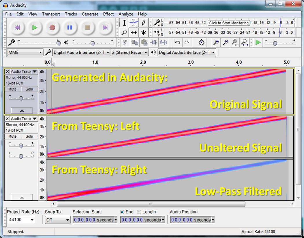 Open Audio: Teensy Audio over USB