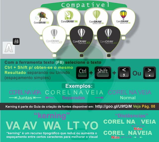 CorelDRAW CONTROL IN KERNING | ESPAÇAMENTO NO TEXTO - Corel na Veia
