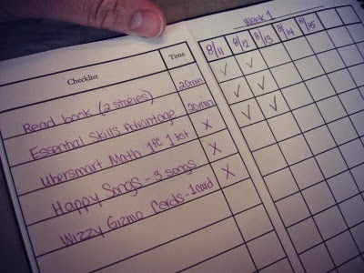 Farm Fresh Adventures: My Student Logbook: Success Made Simple (Product ...