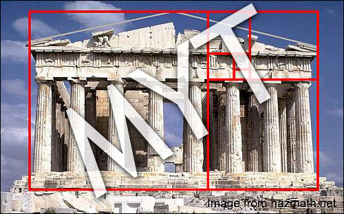 Faktoider: Myten om det gyllene snittet