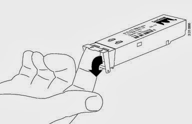 Cisco modules SFP overview