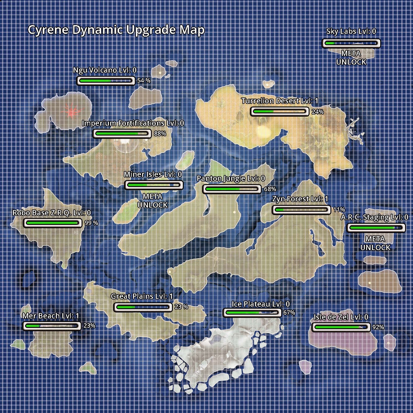 Entropia Universe: Cyrene Dynamic Upgrade Map - May 22nd 2015