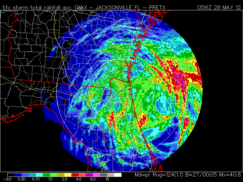 MADWEATHER: TS Beryl