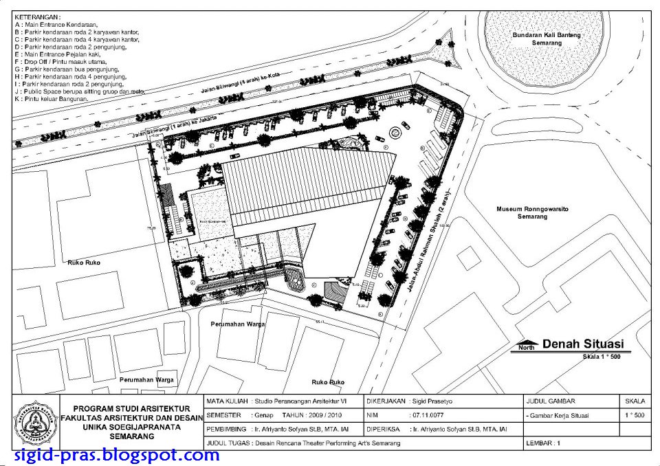 Belajar & Berbagi Ilmu: Desain Performing Art's di Semarang