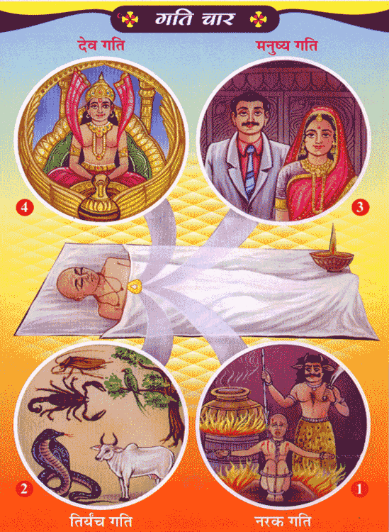 Jainisim : JAINISM--TRUTH IS ALWAYS TRUTH--------!!!