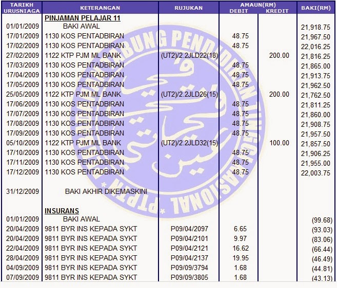 ||My3ppi3hours|| ~ HITAM & PUTIH KEHIDUPAN: PTPTN..Tips pembayaran semula..