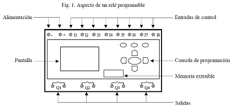 Rele programable | Mecatronica