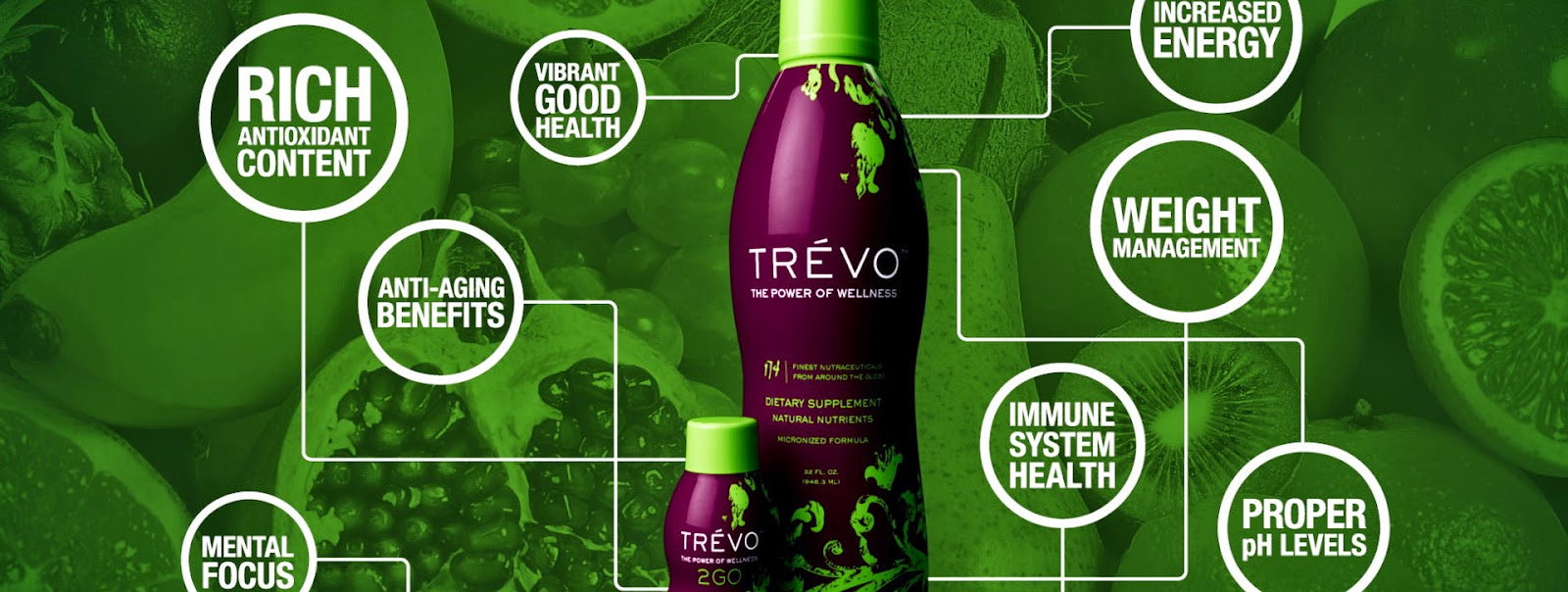 Healthy & Wealthy: Trévo Opens European Expansion