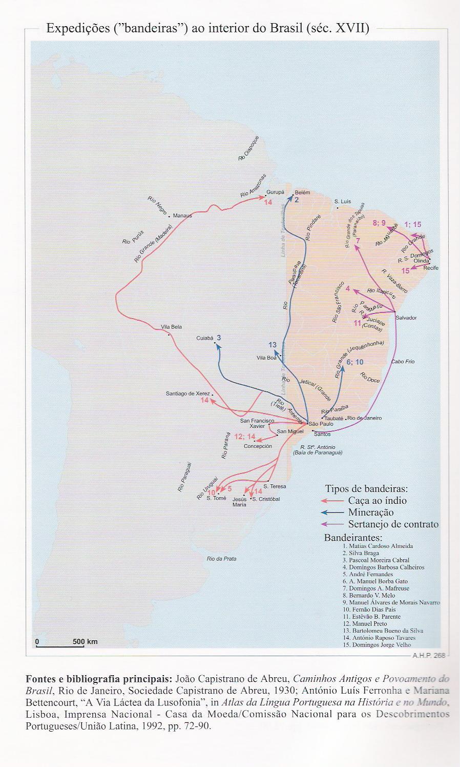 APONTAMENTOS DE HGP 6: Bandeiras - séc XVII