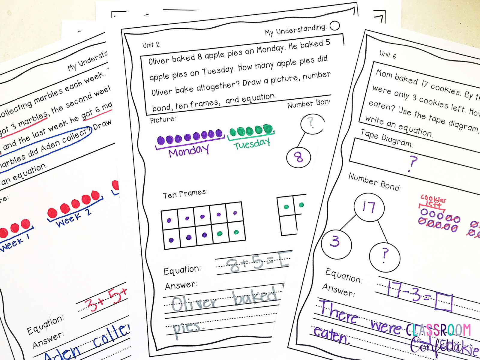 How To Use Problem Solving in Math Everyday - Classroom Confetti