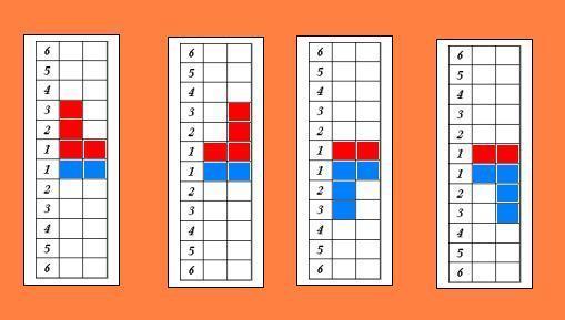 The Szondi Test Study Group: Szondi Test "Uni-tendencies" as tool to ...