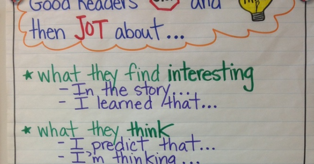 ELA Anchor Charts: Stop and Jot
