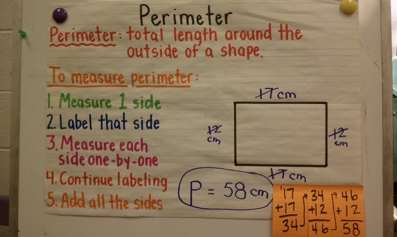 Adventures in Dual Language: Measuring Perimeter