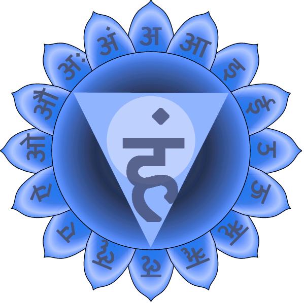 LuzInterior Metafisica: El Quinto Chacra