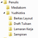 Ilmu Pengetahuan: 13 Cara Mengorganisir dan Mengatur File dan Folder Di ...