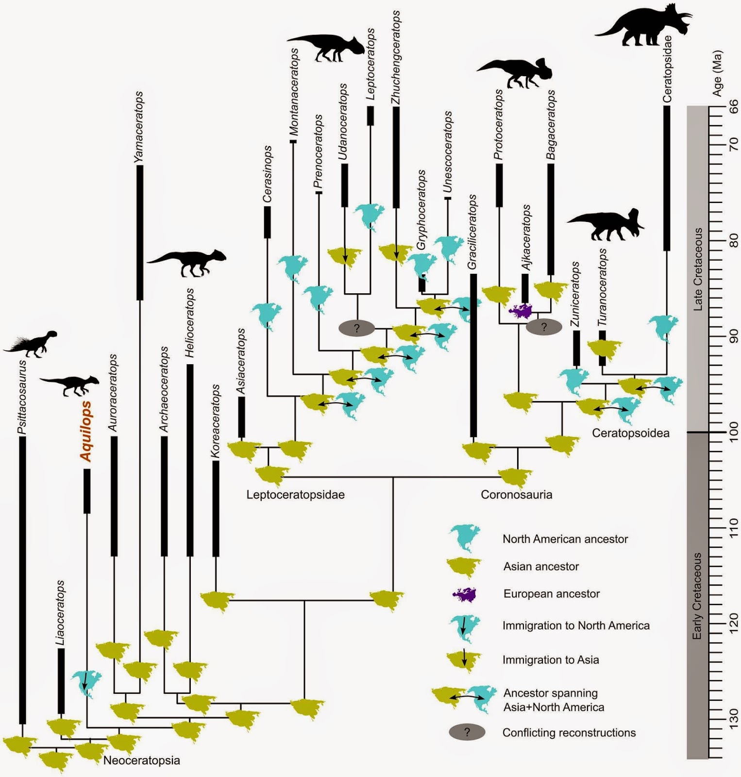 Sciency Thoughts: A Ceratopsian Dinosaur from the Early Cretaceous of ...