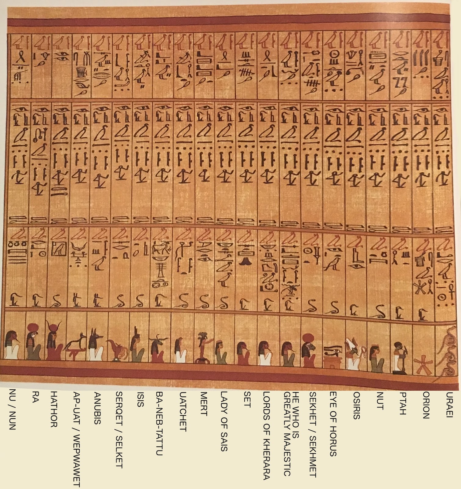 The Mathisen Corollary: There is no member of mine devoid of a god