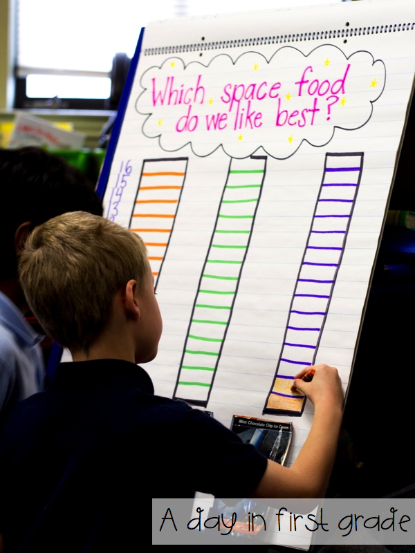 Freebielicious: Space Activities And Freebies!