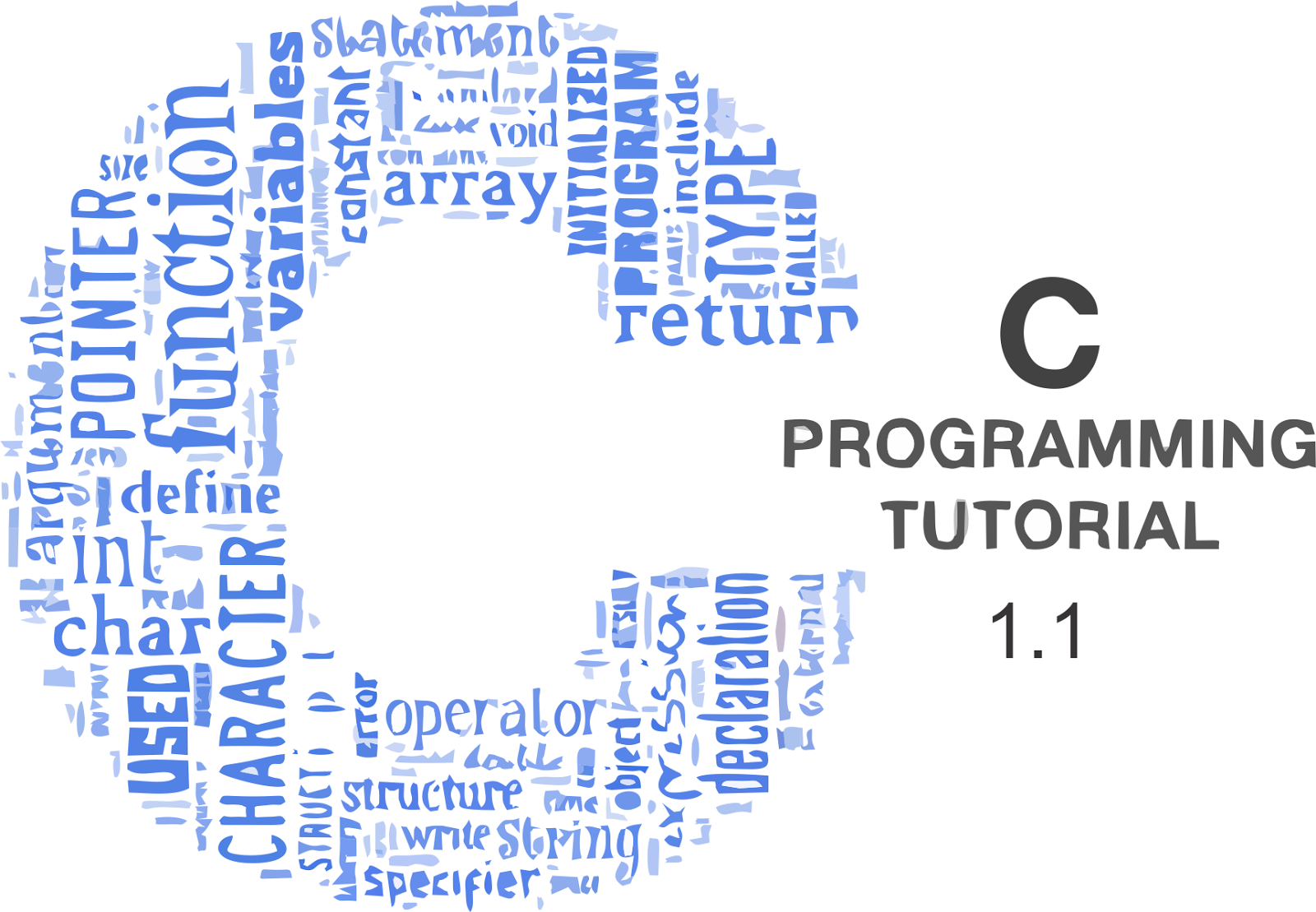 Tutorial Bahasa C Bab 1 | The Art of Electronics