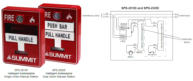 Arindam Bhadra Fire Safety : Fire Alarm Addressable Manual Call Points