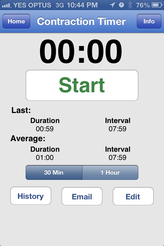 I Birth on Tuesdays: A Study in Contractions Part One