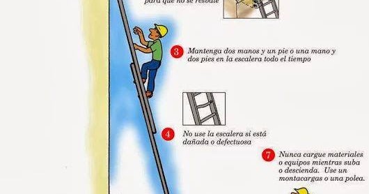 CURSOS en SEGURIDAD, SALUD OCUPACIONAL y MEDIO AMBIENTE. SSOMA.: Cursos ...