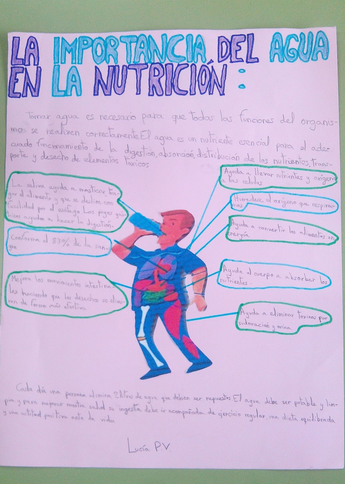 DEBERES Y RECREO CEIP "San Agustín" Casas Ibáñez (Albacete): Trabajos ...