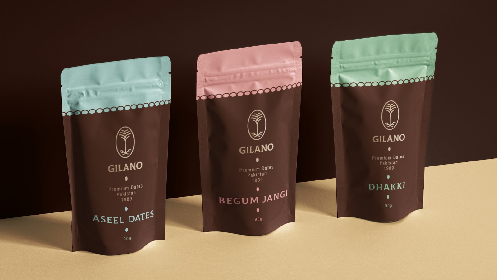 Gilano – Packaging Of The World