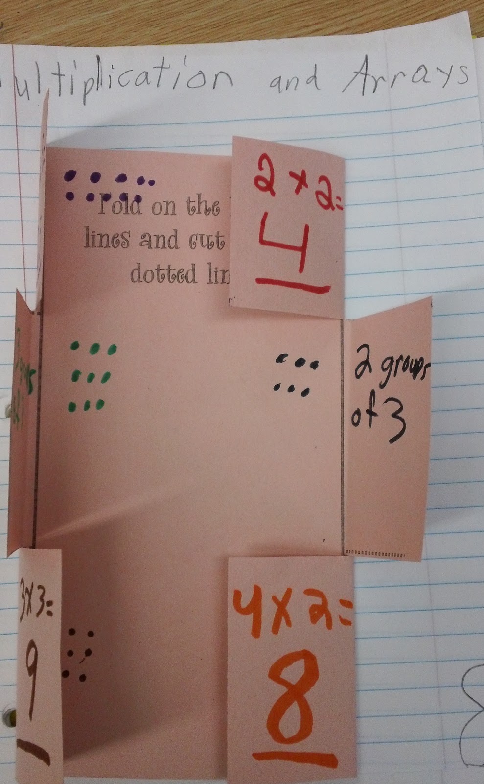 Stellar Students: Multiplication Activities and a FREEBIE