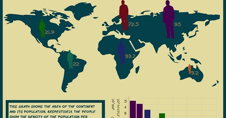 geogarific: Infographic Competition Winner!