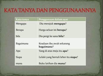 MARI BELAJAR BAHASA MALAYSIA: MENGEMUKAKAN SOALAN DENGAN MENGGUNAKAN ...