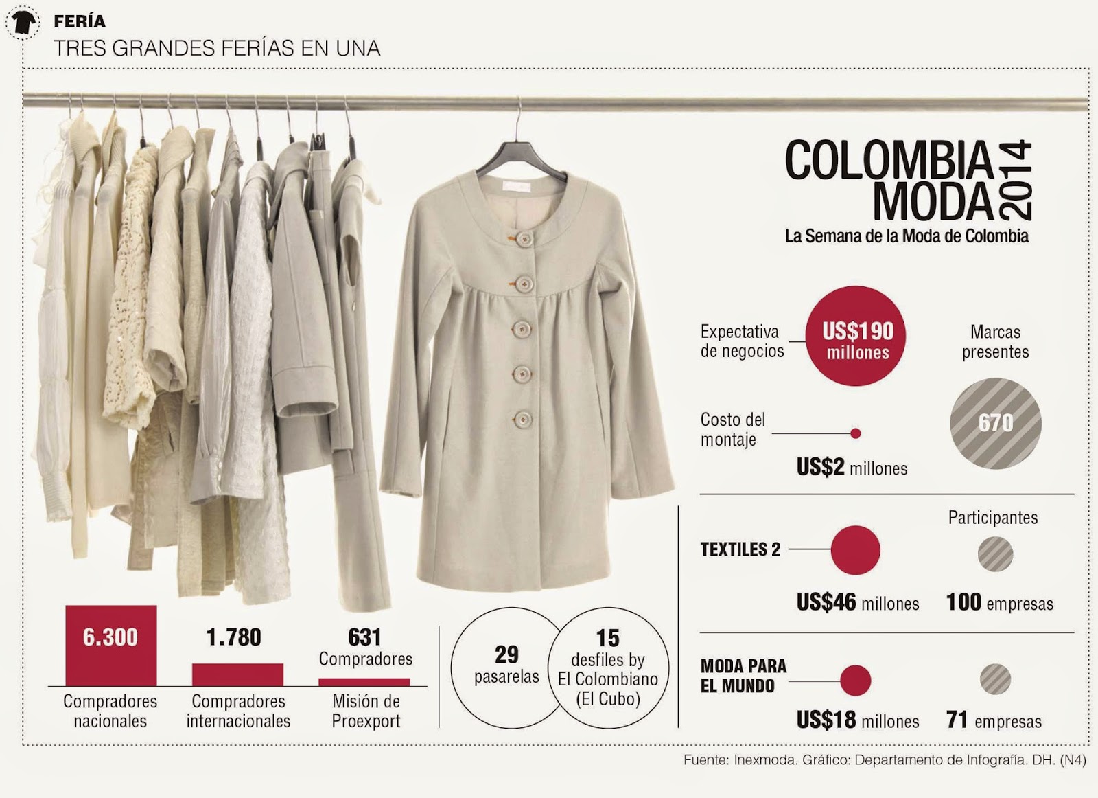 moda a tu medida: MAPA GEOGRAFICO DONDE SE UBICA LA MODA