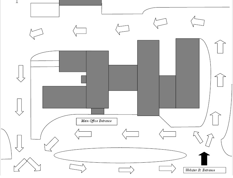 South Shore Vocational Technical High School : Traffic Flow Patterns