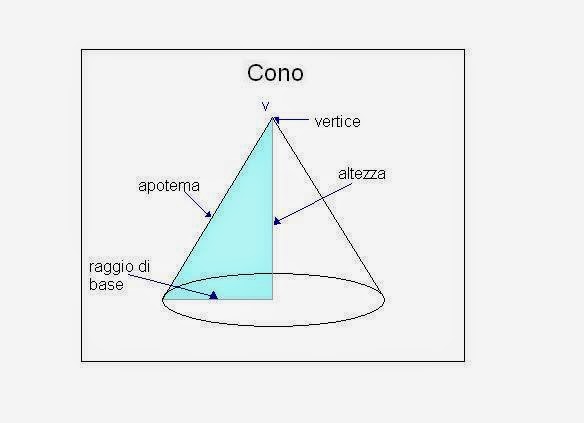 mate rdr: aprile 2014