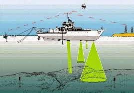 تعرف على المساحه البحريه واهم تعريفات مبادئ الخرائط والاسقاط - Course ...