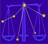 ASTROLOGIA PARA CONOCERSE: NODO NORTE EN LIBRA - NODO SUR EN ARIES.