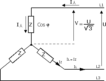 Le démarrage étoile triangle - Cour electrique