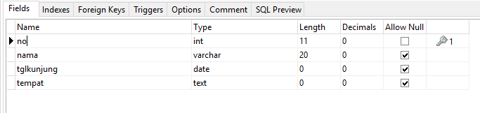Form Input data CheckBox ke dalam Database MySQL dengan PHP