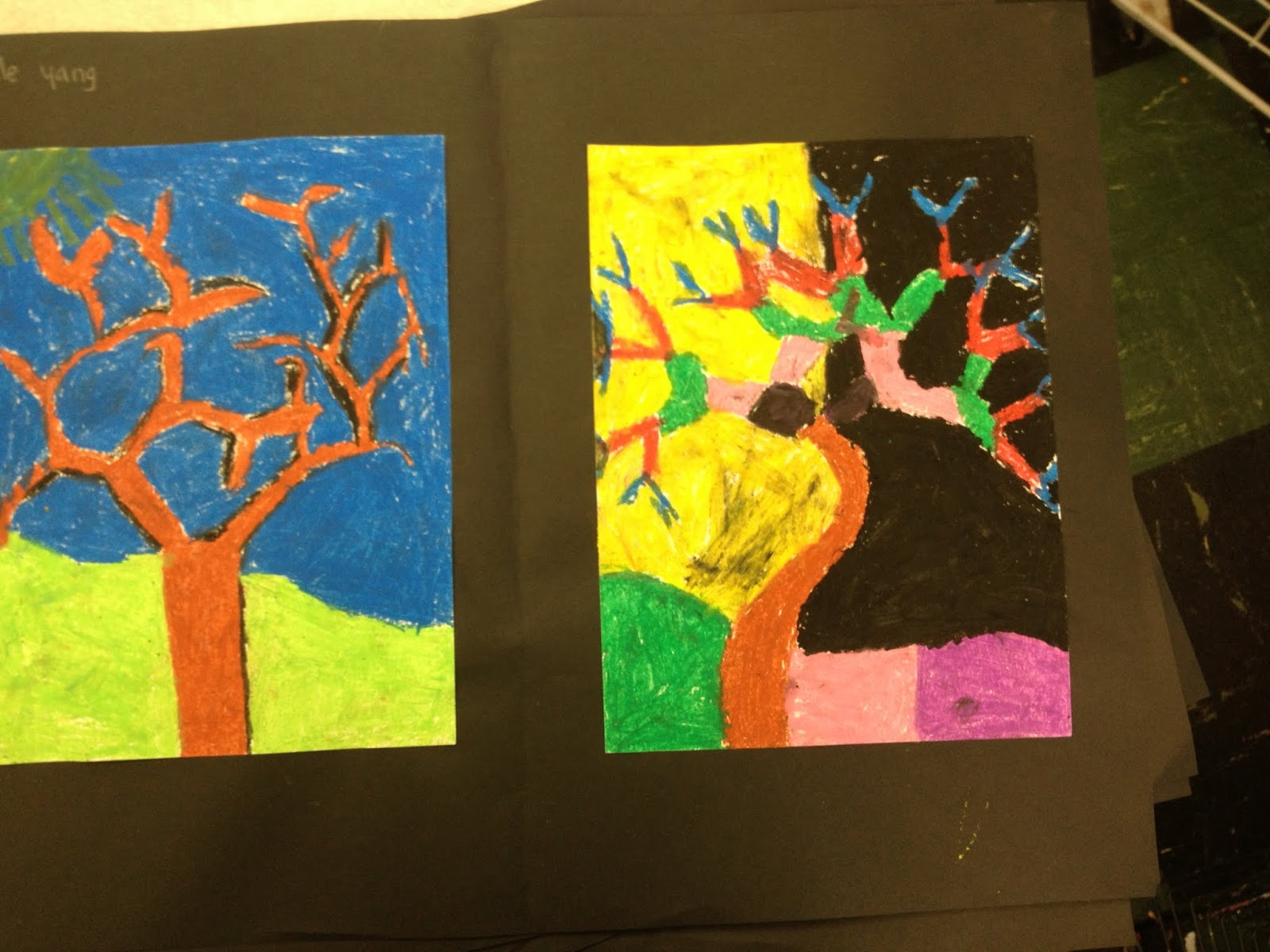 Art on your Sleeve: a PYP art blog: 3rd grade- How we Express Ourselves