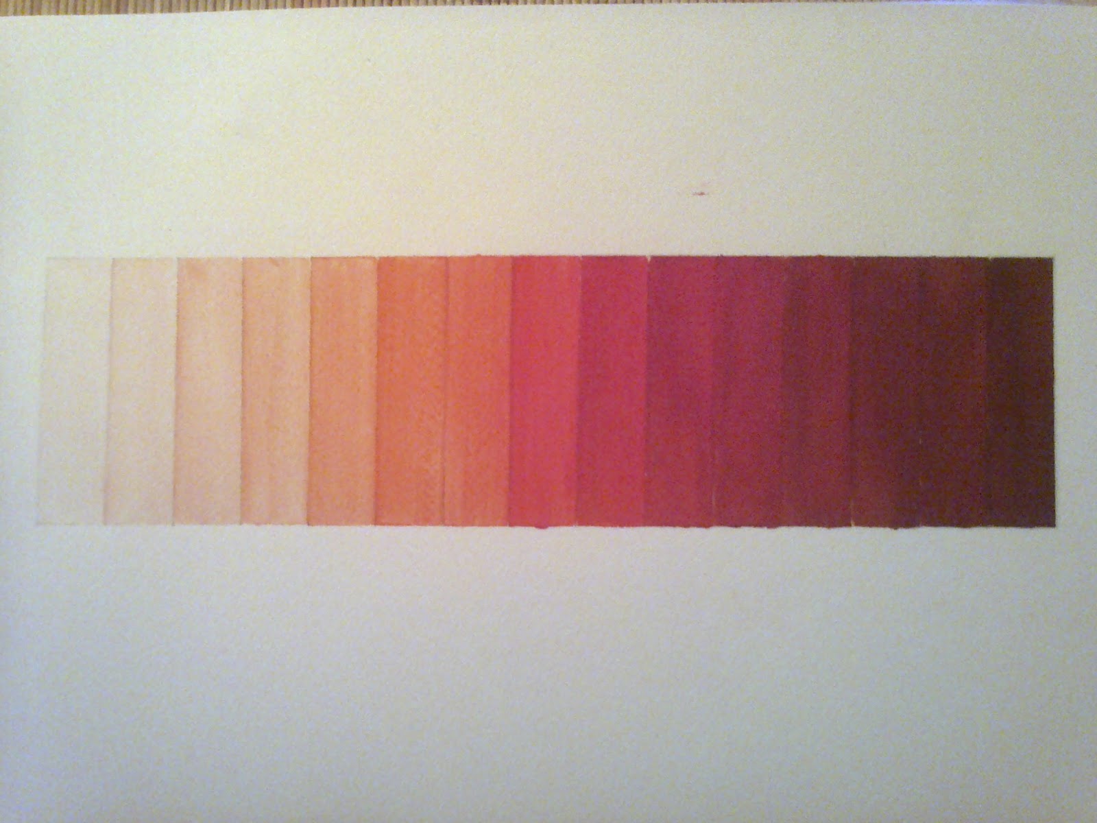 TEORIA DEL COLOR : Escalas Cromáticas