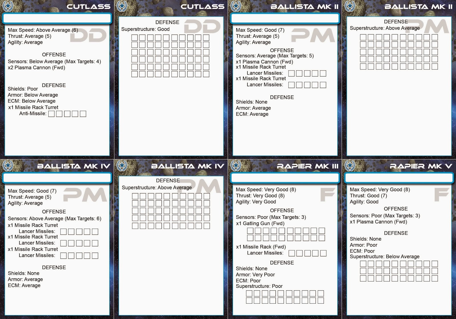 Imperium Chronicles: Stat Cards Done